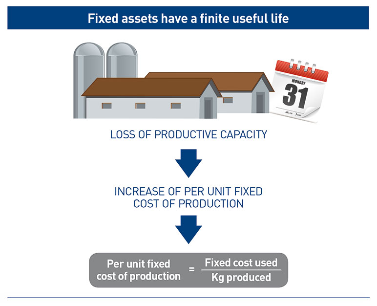 THE ECONOMIC IMPERATIVE OF PREVENTION | Preventionworks.info